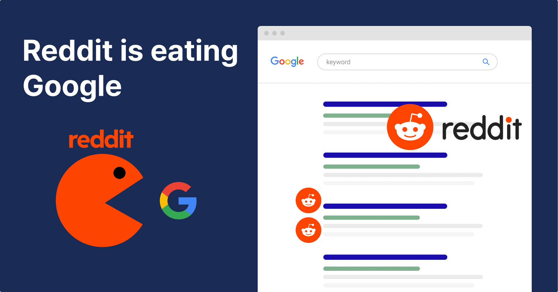 Is Reddit Dominating Google Search? Insights into the Shift in Search ...